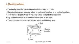 Chapter Five Corona and Overhead line Insulators.pptx