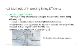 Chapter Five Corona and Overhead line Insulators.pptx