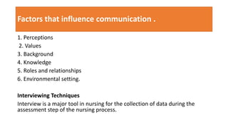 COMMUNICATION AND INTERPERSONAL RELATIONSHIPS IN NURSING | PPTX