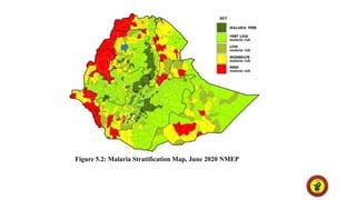 Malaria program supply chain management - continuous professional ...