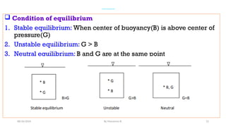 CHAPTER FIVE-bouyance and floatation.pptx