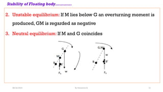 CHAPTER FIVE-bouyance and floatation.pptx