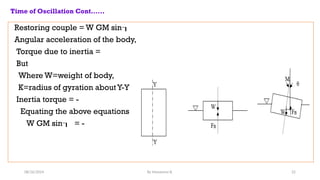 CHAPTER FIVE-bouyance and floatation.pptx