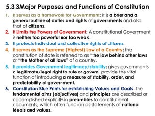 civics constitution and democracy Chapter Five.pptx | Civic affairs ...