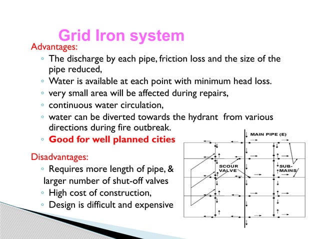 Chapter five.pptx water distribution system | PPT