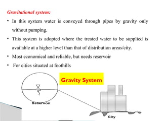 Chapter five.pptx water distribution system | PPTX