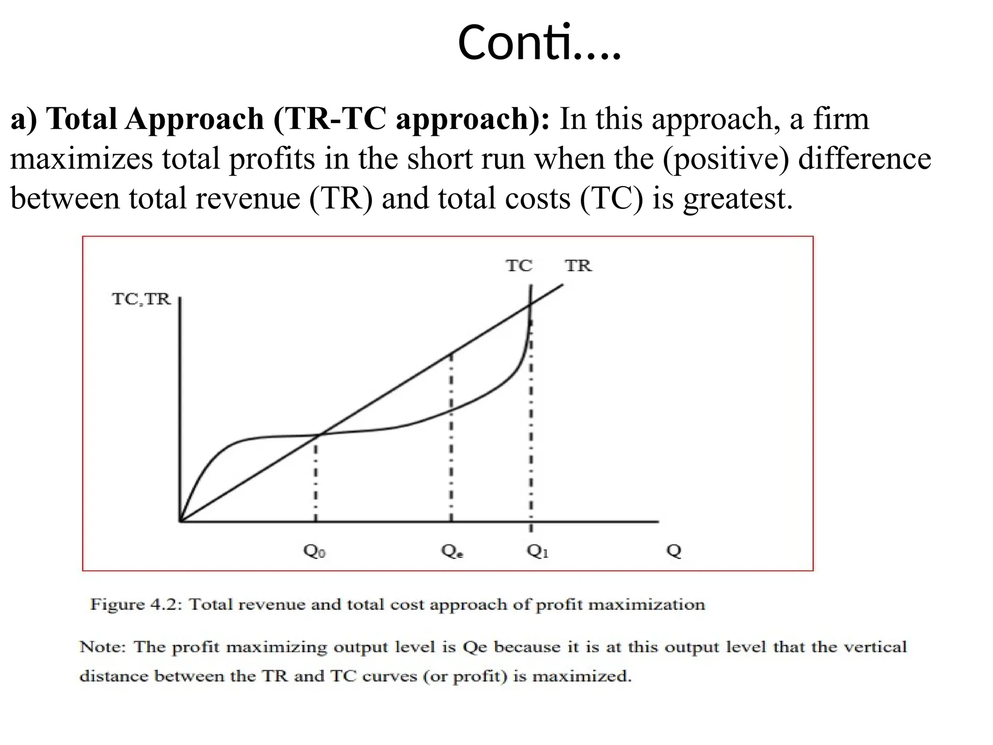 Market structure Chapter Five.pptx-Micro economics | PPTX