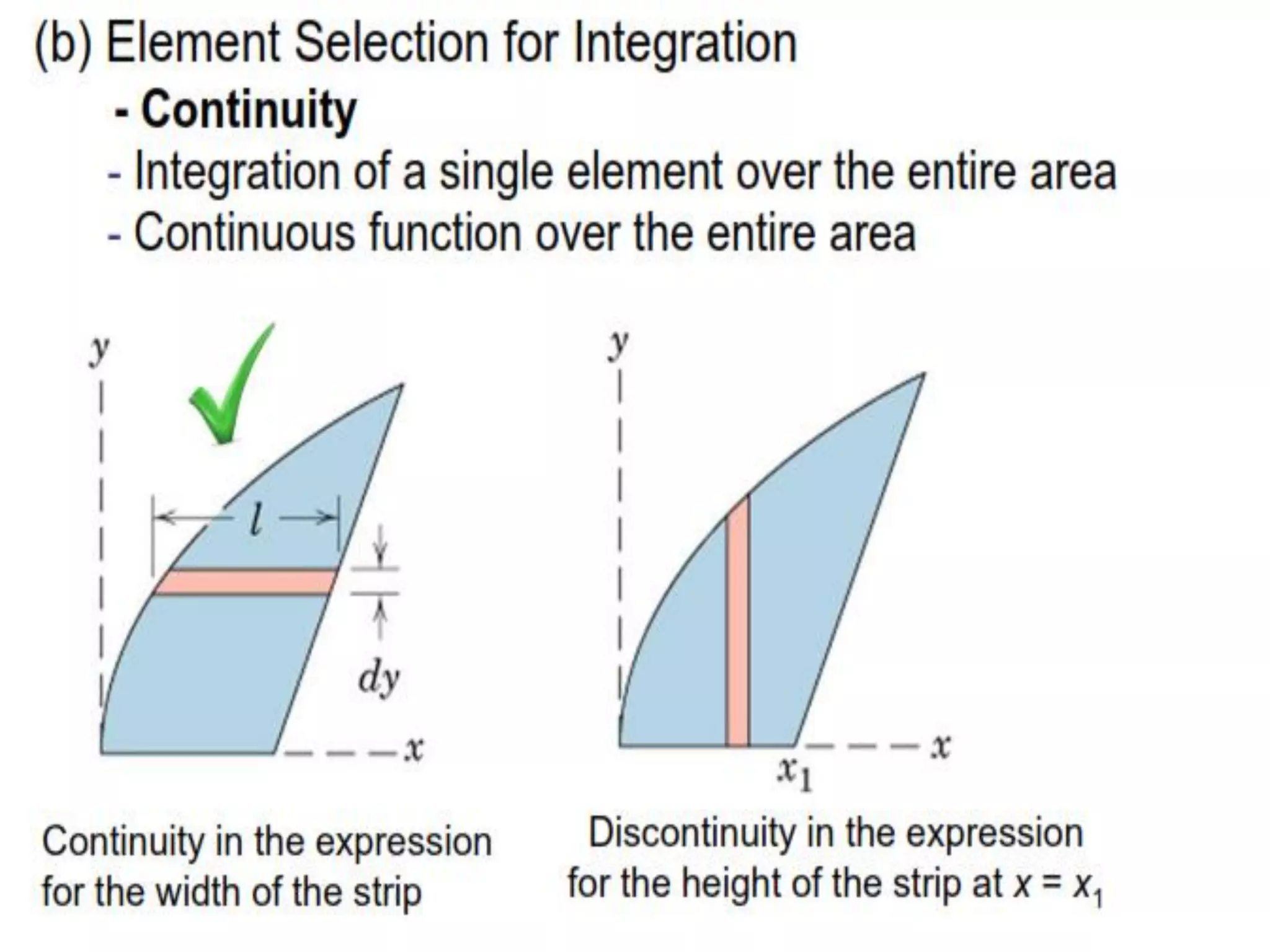 engineering statics: distributed forces-1 | PDF