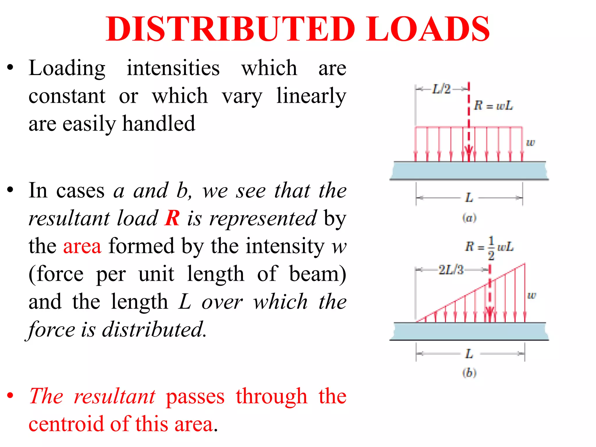 engineering statics: distributed forces-1 | PDF