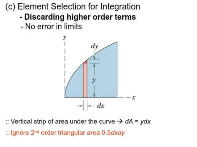 engineering statics: distributed forces-1 | PDF