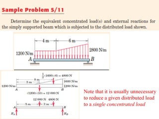engineering statics: distributed forces-1 | PDF