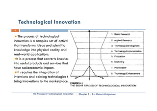 Essential of Technology Entrep. & Innovation- Chapter five process of ...