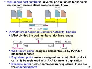 Chapter Five - Transport Layer.pptx
