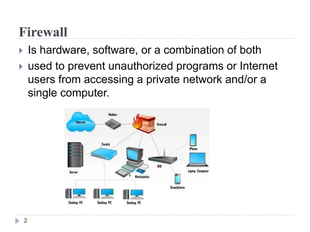 Chapter_Five[1].ppt | Computer Networking | Computing
