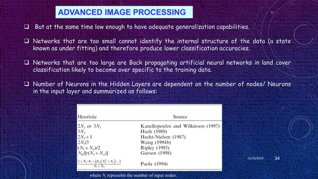 DIGITAL IMAGE ANALYSIS | PPT