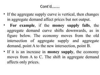 Aggregate supply in open economy and it's components | PPTX
