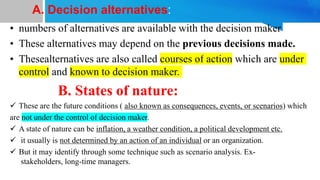 management of financial institutions chapter two | PPTX