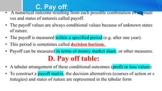 management of financial institutions chapter two | PPTX