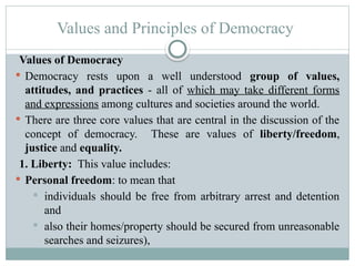 Understanding Constitutions: Democracy, Rights, and Government ...