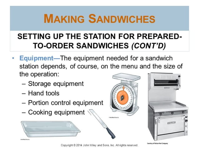 Chapter Five Sandwish in food menus imprtance | PPT