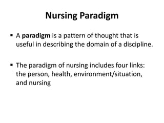 Chapter four. Theoretical found. in nursing practice | PPTX | Medical ...