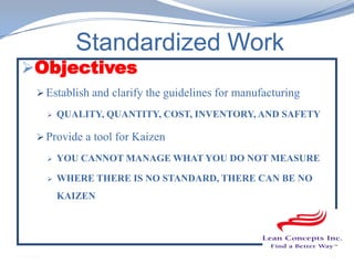 LEAN STANDARDIZED WORK TOOL | PDF