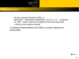 AES (Intro Advanced Encryption Standard).pptx