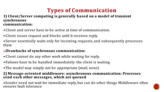 Distributed Systems Distributed Systems- COMMUNICATION.pptx