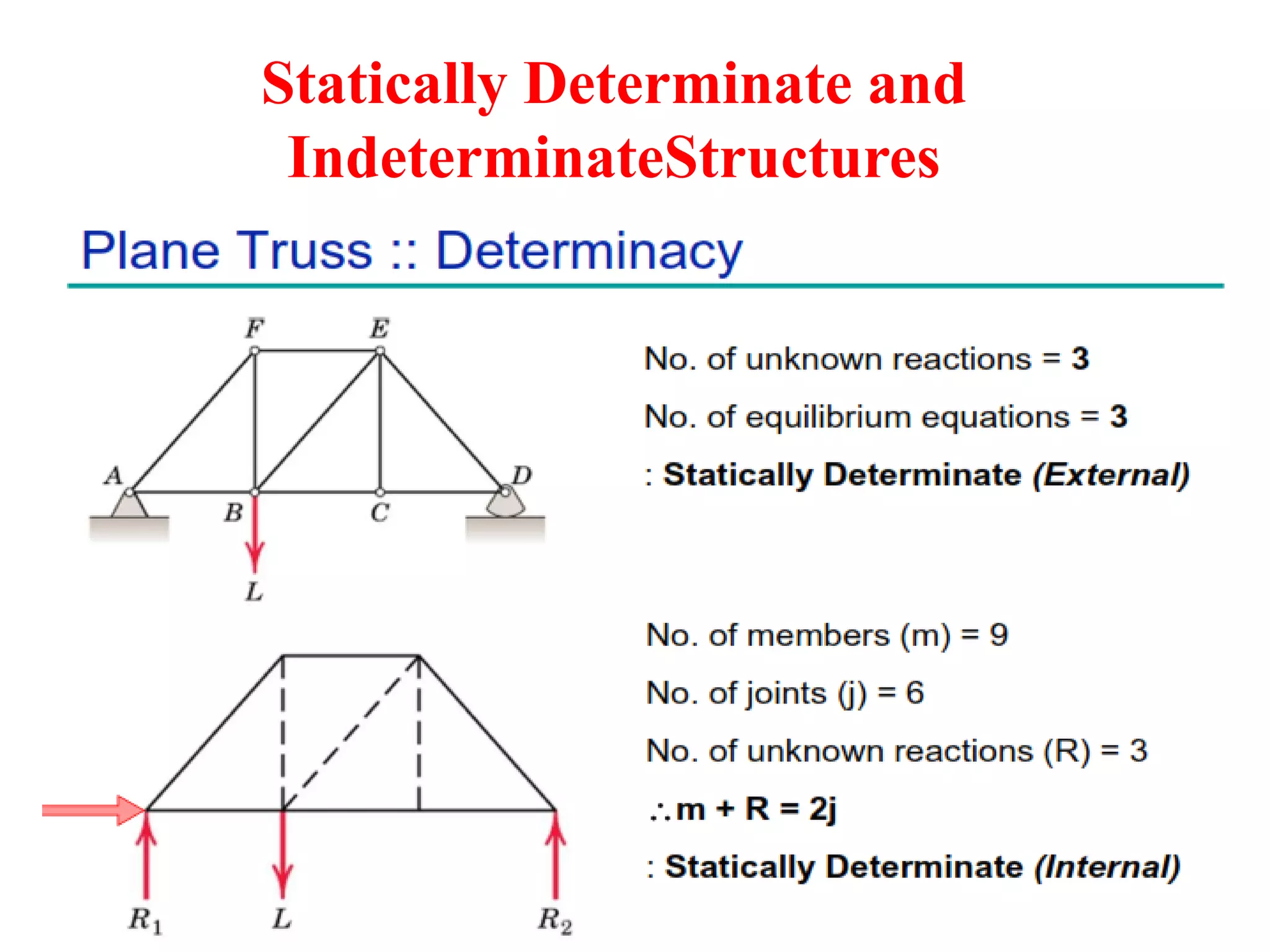 engineering statics: structures | PDF