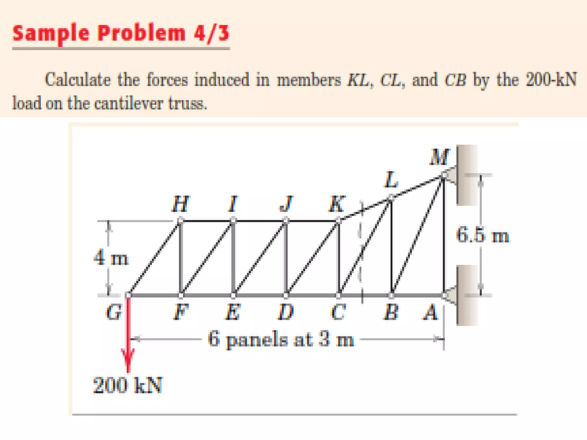 engineering statics: structures | PDF