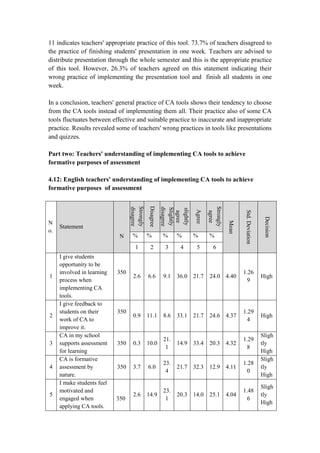 CHAPTER FOUR DATA ANALYSIS AND RESULTS.pdf