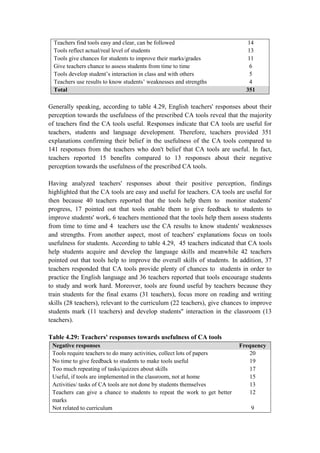 CHAPTER FOUR DATA ANALYSIS AND RESULTS.pdf