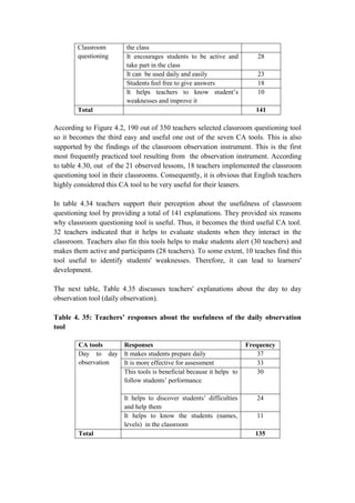 CHAPTER FOUR DATA ANALYSIS AND RESULTS.pdf