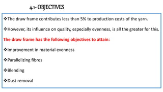 Chapter four draw fram.pptx for textile engineering | PPTX