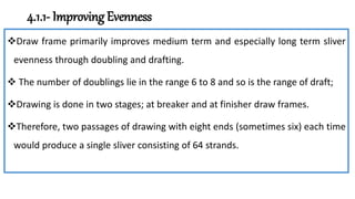 Chapter four draw fram.pptx for textile engineering | PPTX
