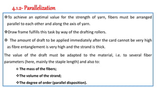 Chapter four draw fram.pptx for textile engineering | PPTX