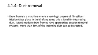 Chapter four draw fram.pptx for textile engineering | PPTX