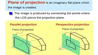 Chapter Four Engineering Drawing.pptx