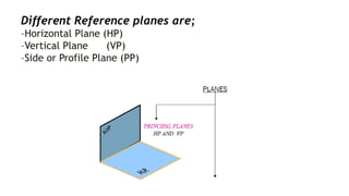 Chapter Four Engineering Drawing.pptx