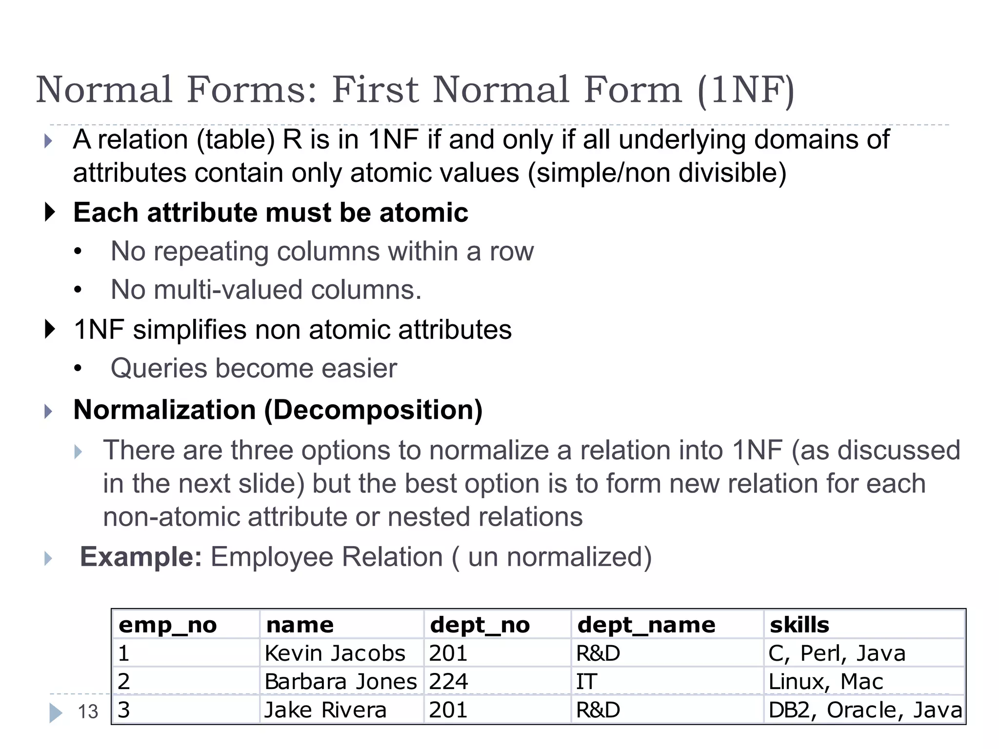 Chapter Four Logical Database Design (Normalization).pptx Chapter Four Logical Database Design (Normalization).pptx