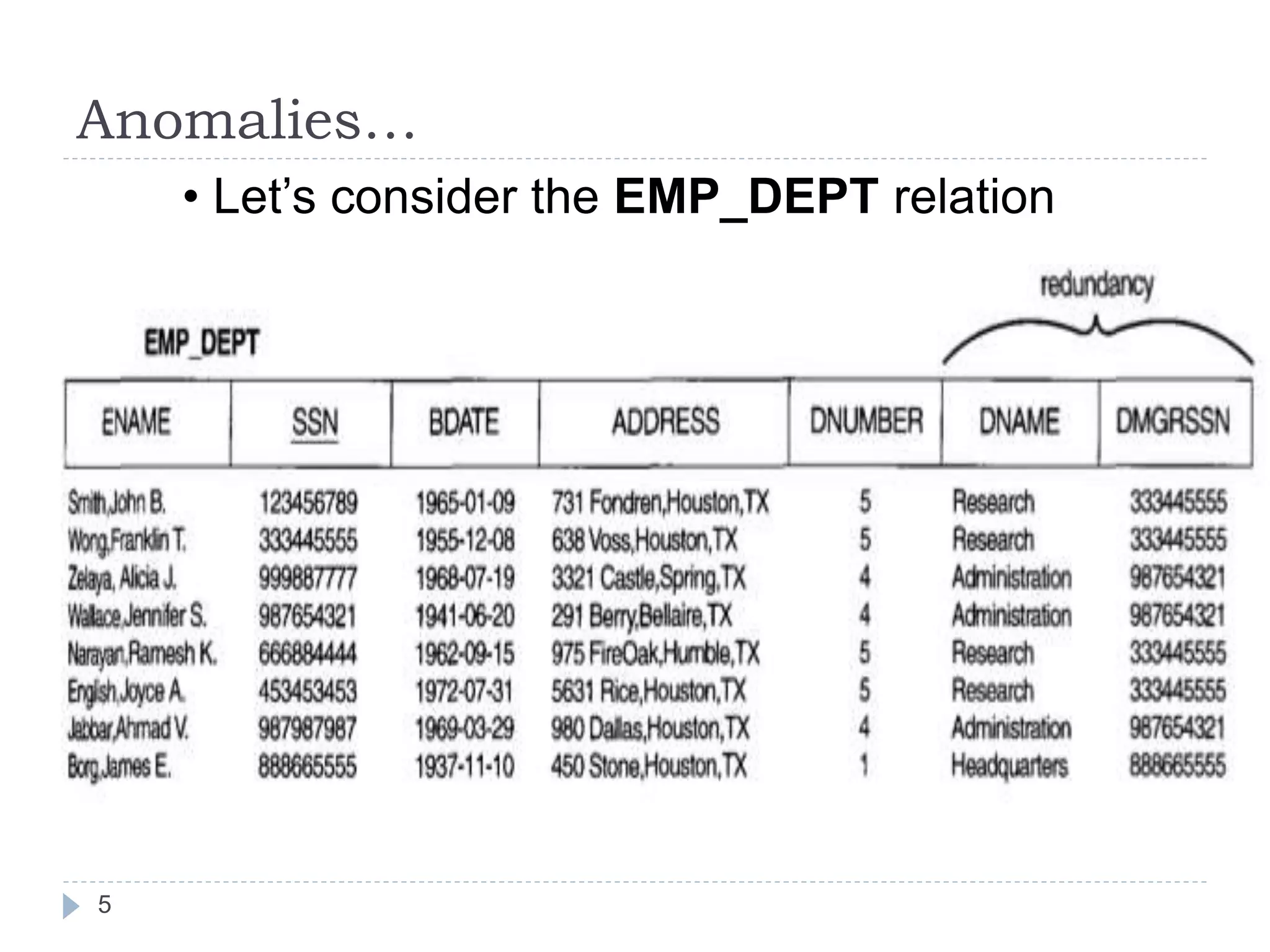 Chapter Four Logical Database Design Normalization Pptx