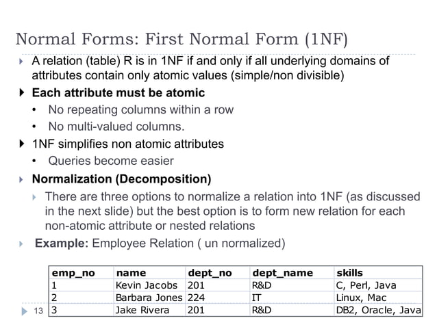 Chapter Four Logical Database Design (Normalization).pptx