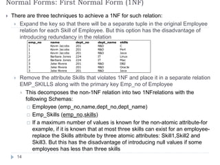 Chapter Four Logical Database Design (Normalization).pptx