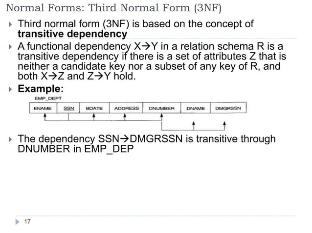 Chapter Four Logical Database Design (Normalization).pptx Chapter Four Logical Database Design (Normalization).pptx