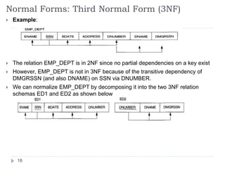 Chapter Four Logical Database Design (Normalization).pptx