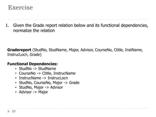 Chapter Four Logical Database Design (Normalization).pptx