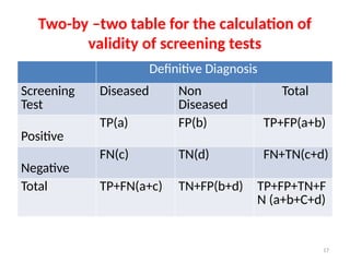 Epidemiology Chapter Four Screening.pptx