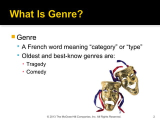 Chapter four theatrical genres power point | PPT
