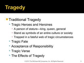 Chapter four theatrical genres power point | PPT
