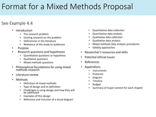 Chapter Four Writing Strategies and Ethical Considerations | PPTX